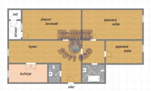 Prodajem Stan-Apartman, Avijacija