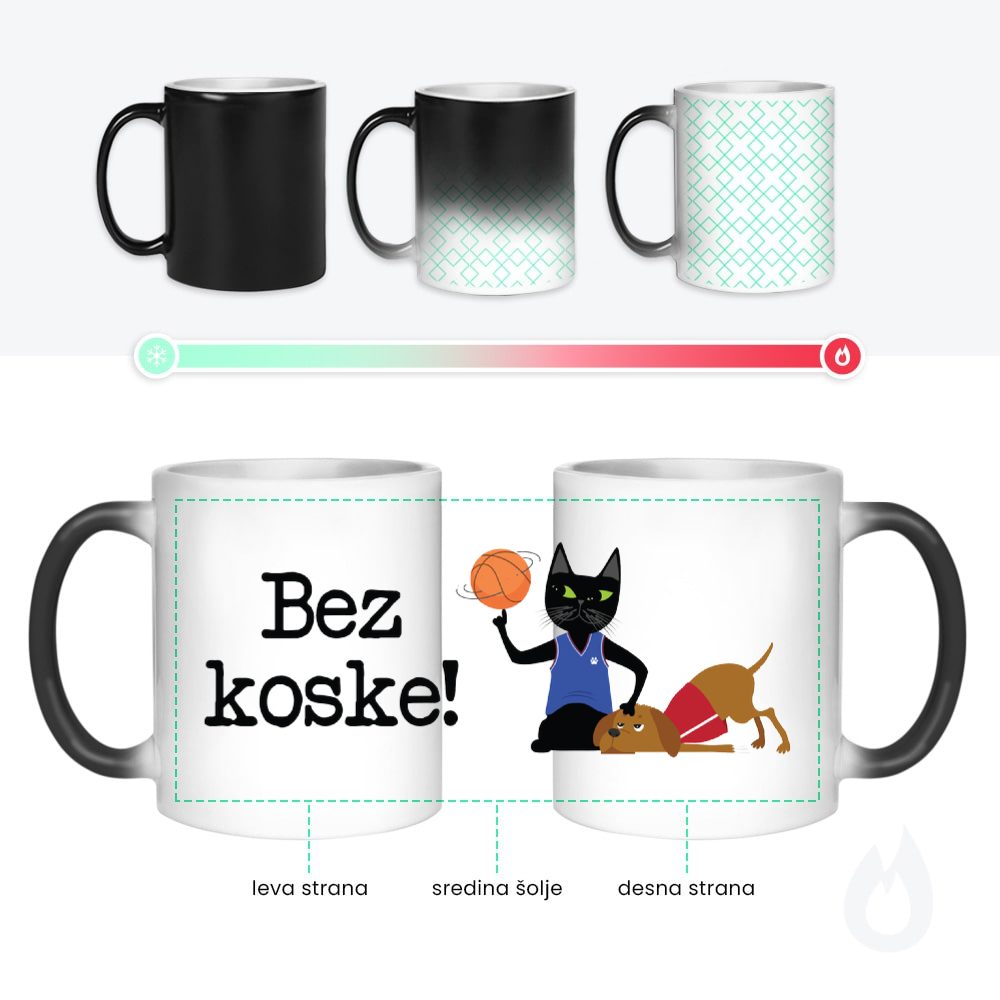 Bez koske