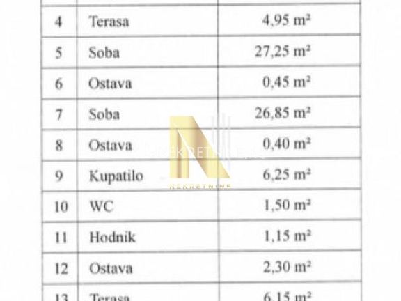 Četvorosoban salonac u srcu Novog Sada, RETKO U PONUDI