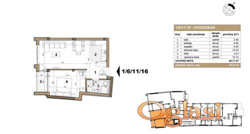 Na prodaju stan u izgradnji – odlična lokacija!