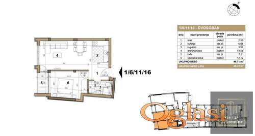Na prodaju stan u izgradnji – odlična lokacija!