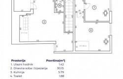 KOD FUTOŠKE PIJACE, 104m2, Četvorosoban sa pdv, Parking