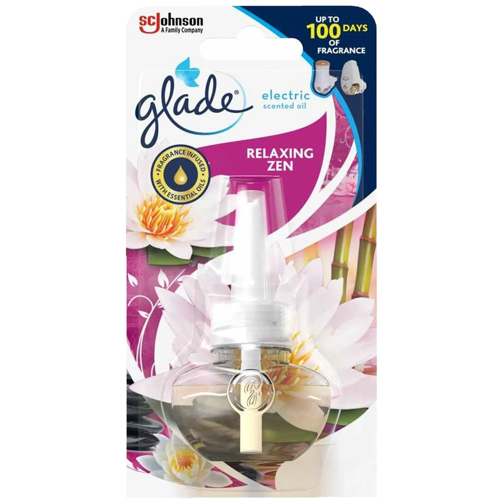 GLADE tečno punjenje, punjenje za električne uređaјe zen 20ml
