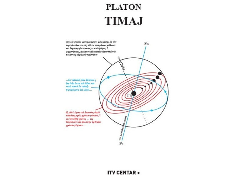 Platon - Timaj