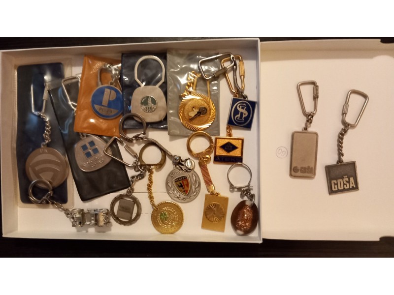 privesci za kljuceve lot 2
