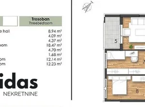 Prodaja Stan - Novi Sad, Južni Telep