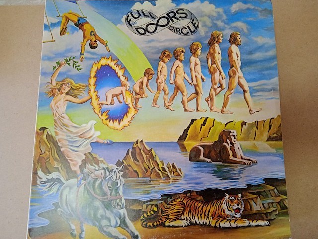 The Doors - Full Circle, Licenca