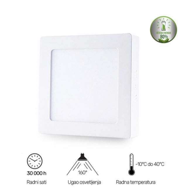 BB LINK LED panel KNS5-24W 4000K