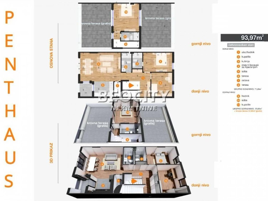 Novi Sad, Telep, Heroja Pinkija, 4.0, 94m2, 235000EUR