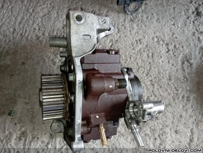 Peugeot 3008 Motor I Delovi Motora