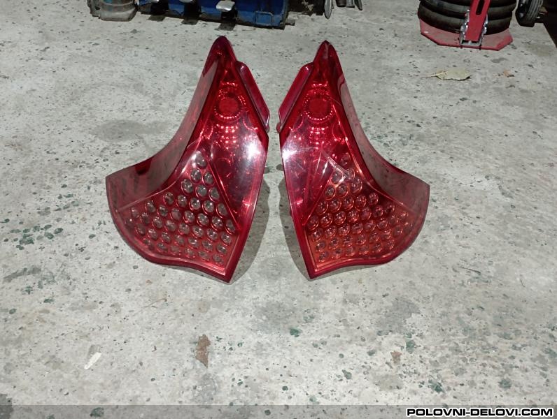 Peugeot 3008 Svetla I Signalizacija
