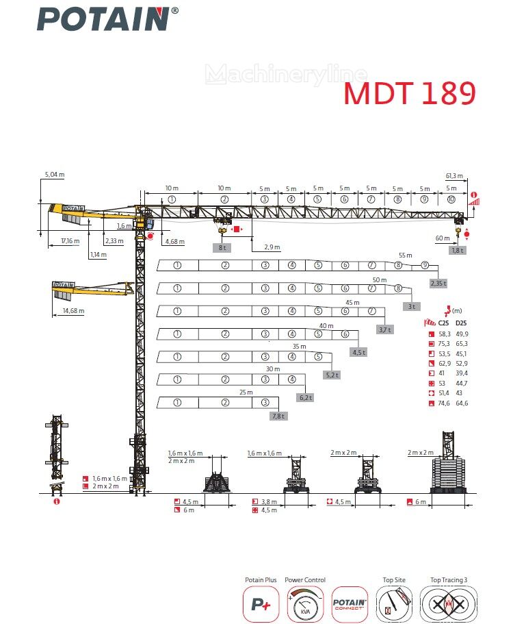 Potain MDT 189 toranjska dizalica