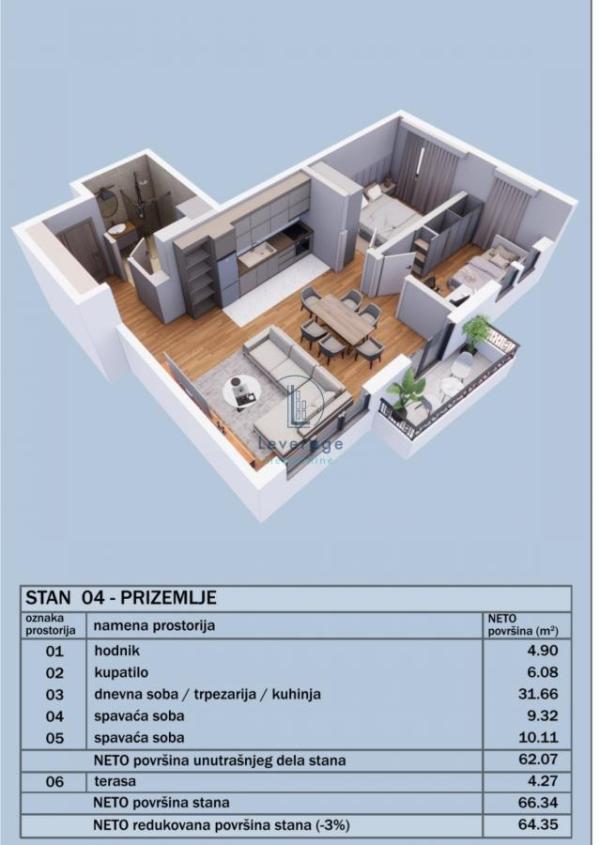 Dvoiposoban stan na prodaju, 64m2, 78.528€