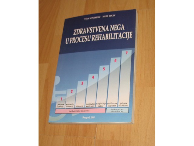 ZDRAVSTVENA NEGA U PROCESU REHABILITACIJE Konjikusic