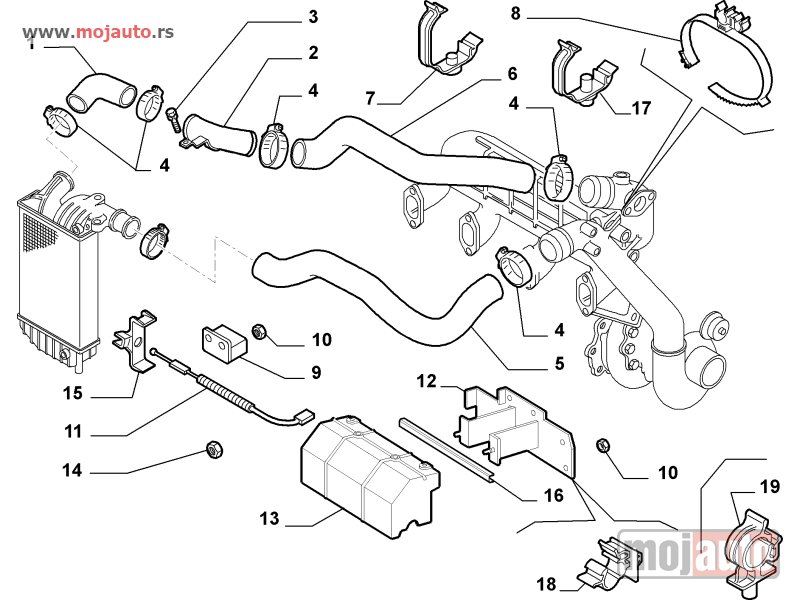 Pezo Boxer 2.8 HDI Crevo Interkulera Gornje Levo 94-06,NOVO