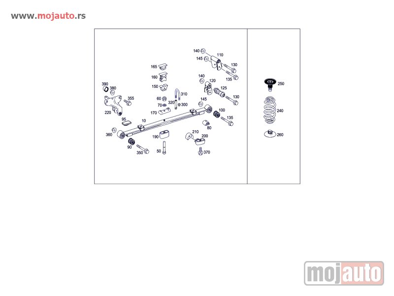 Mercedes Sprinter Gibanj Zadnji 1 List 06-18,NOVO
