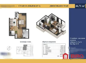 Prodaja Loft - Novi Sad, Adice