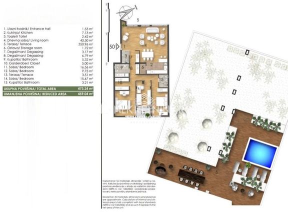 Specijalna ponuda, penthouse Novi Sad ID#7911