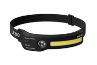 LED Ceona Lampa LX200 za glavu sa Senzorom