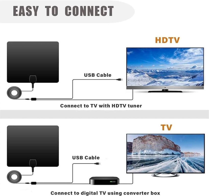 1950din TV antena za besplatan TV program (4K i HD rezolucija) - domet
