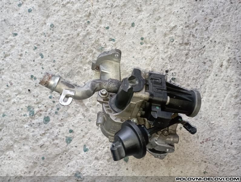 Peugeot 3008 Motor I Delovi Motora