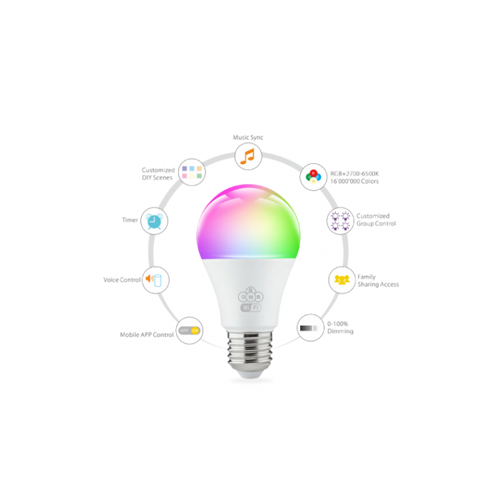 LED WI-FI SIJ G60 10W RGB E27