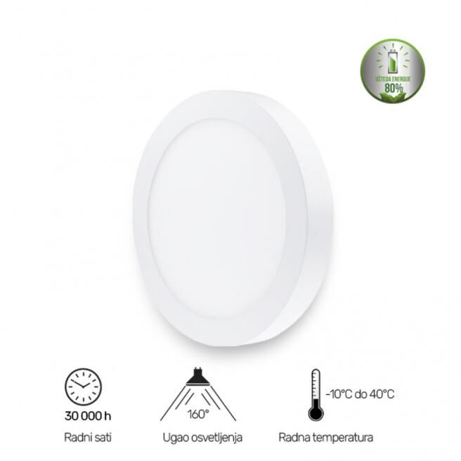 BB LINK LED panel N/Z KNC5-24W 4000K