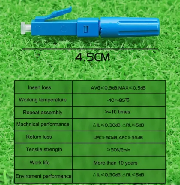 FO FAST KONEKTOR LC/UPC cena za pakovanje 10 komada