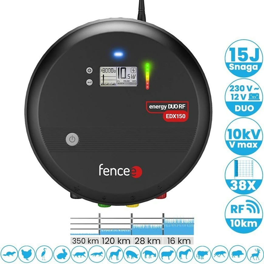 Električni pastir Fencee energy Duo RF EDX150