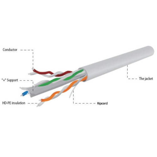 UPC-6004SE-L Gembird UTP cat.6 Indoor licnasti CCA, ECA, kotur 305m