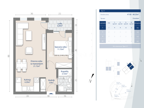 Dvosoban stan – 47.60 m² – Asta Residence, Medak padina