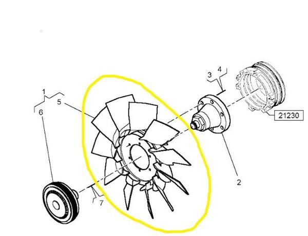 7420832811 propeler ventilatora za Renault Midlum kamiona