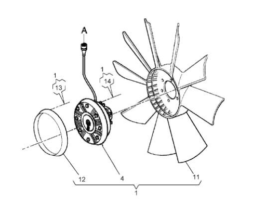 7420981231 propeler ventilatora za Renault Premium kamiona