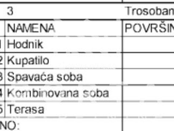 Stan,Beograd,Voždovac,Lekino brdo,trosoban,84m2 ,lux ID#1556
