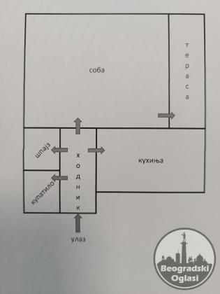Zamena stana manji za veći uz doplatu