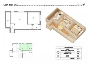 Prodaja Stan - Niš, Crveni Krst: Ratko Jović - Šljaka - Medoševac