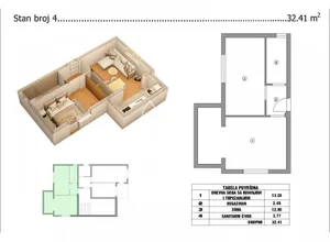 Prodaja Stan - Niš, Pantelej: Branko Bjegović - Vinik - Gornja Vrežina