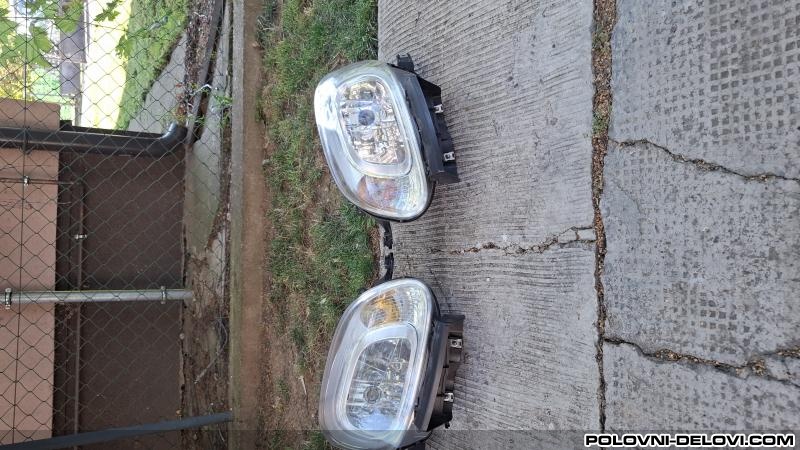 Fiat Panda Svetla I Signalizacija