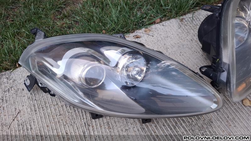 Fiat Bravo Svetla I Signalizacija