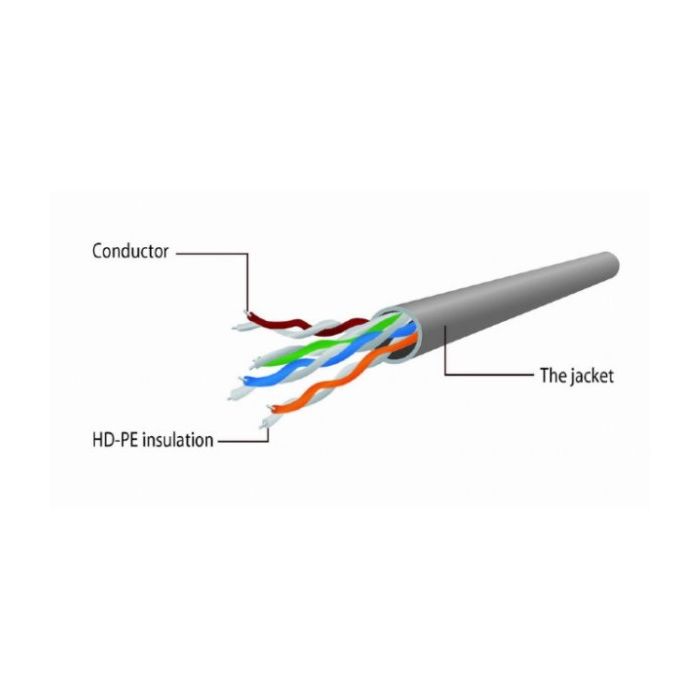PP12-2M/O Gembird Mrezni kabl, CAT5e UTP Patch cord 2m orange