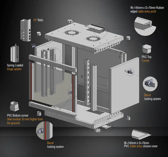 7U/19 rek orman nazidni Mirsan WTN07U45MN 600mm x 450mm x 423mm Crni