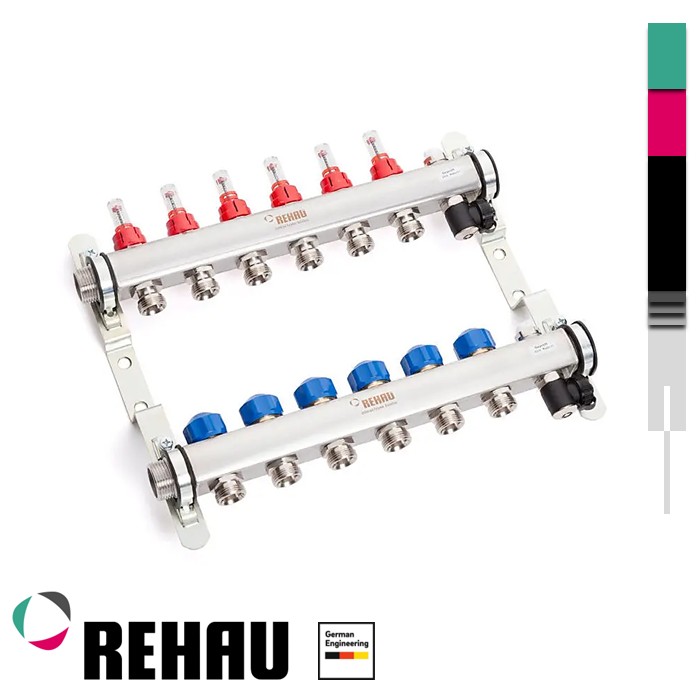 Sabirnik sa protokomerima HKV-D INOX REHAU