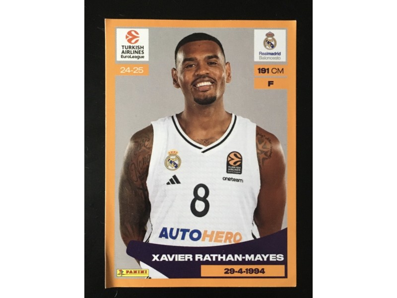 Panini Evroliga, igrači i timovi evrolige