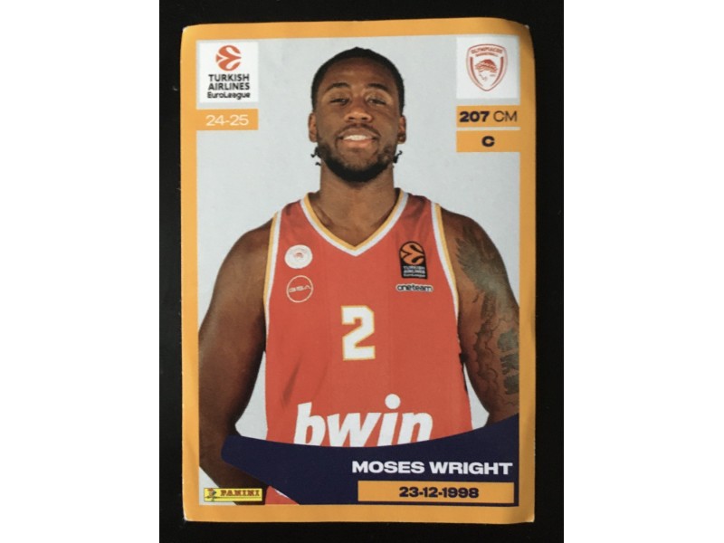 Panini Evroliga, timovi i igrači