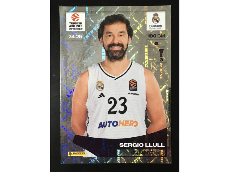 Panini Evroliga, igrači i timovi evrolige