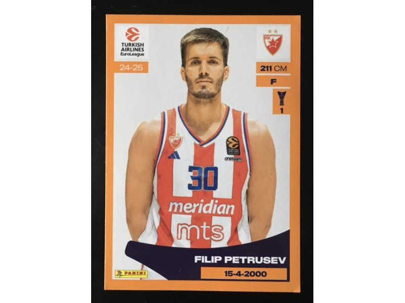 Panini Evroliga, igrači i timovi evrolige