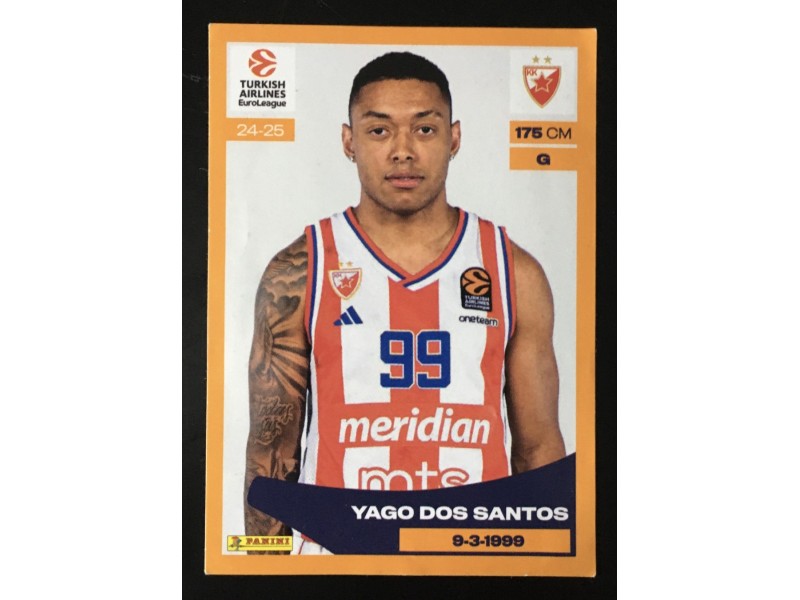 Panini Evroliga, igrači i timovi evrolige