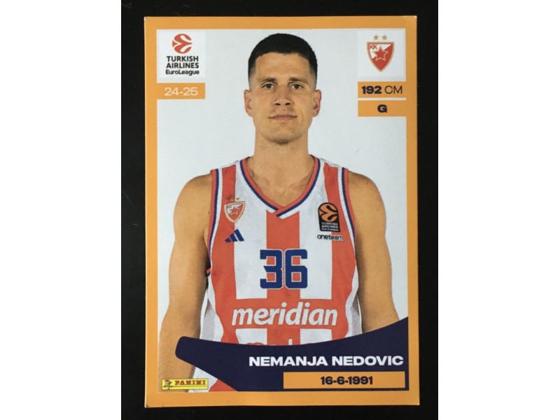 Panini Evroliga, igrači i timovi evrolige