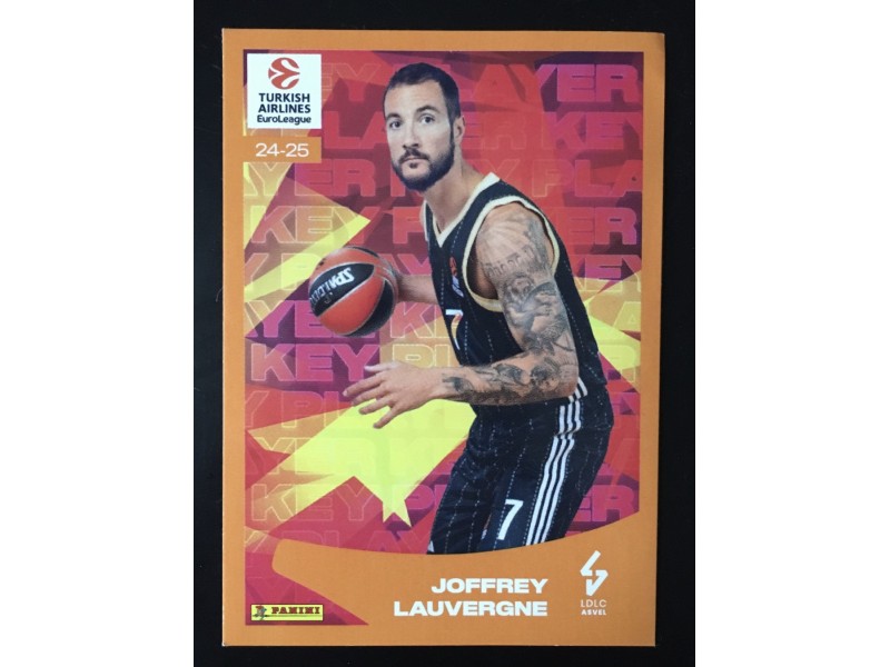 Panini Evroliga, igrači i timovi evrolige