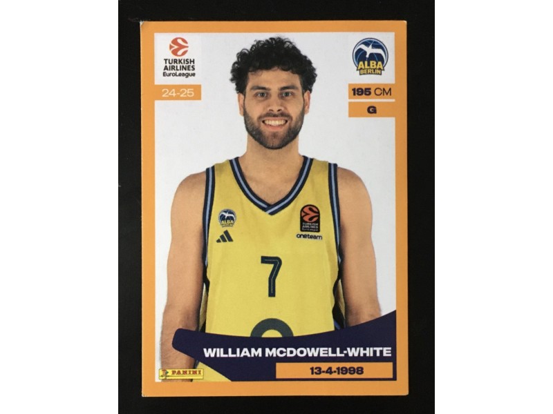 Panini Evroliga, timovi i igrači